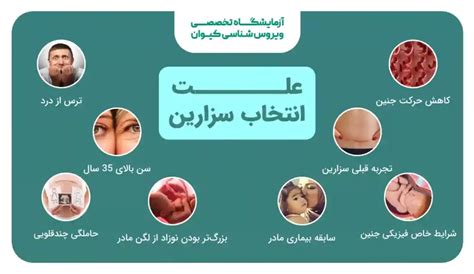 زایمان سزارین چیست؟ چگونگی و زمان انجام عمل سزارین