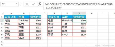 Excel：6种多条件查找方法 知乎
