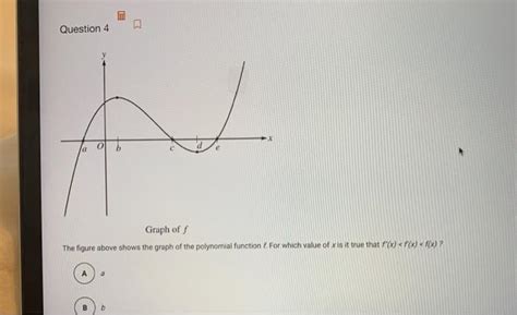 Solved The Figure Above Shows The Graph Of The Polynomial