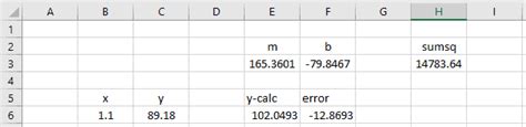 how to find the regression equation in excel maher mucas1990