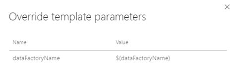 [ resolved ] azure devops pipeline variable issues devdummy