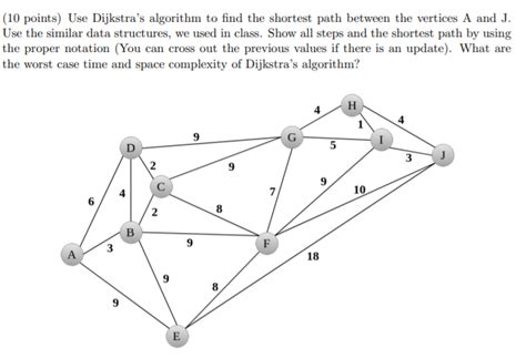 solved use dijkstra s algorithm to find the shortest path