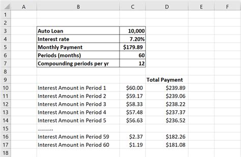 ipmt function in excel free example file