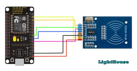 mfrc522 rfid reader interfaced with nodemcu 6 steps