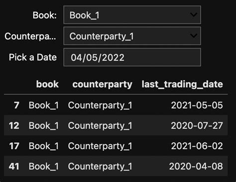 jupyter notebook python ipywidgets not showing output stack overflow