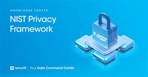 Nist Privacy Framework A Comprehensive Guide 2024 Securiti