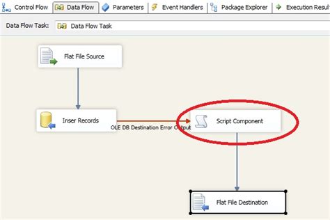 ssis ole db command configure error output misbah