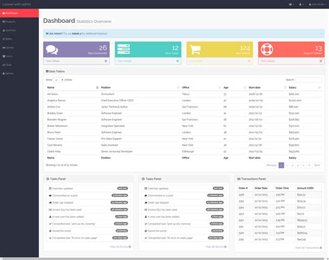 github kossa laravel with admin laravel 4 2 php