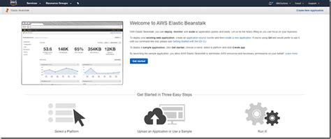 sample application node js beanstalk