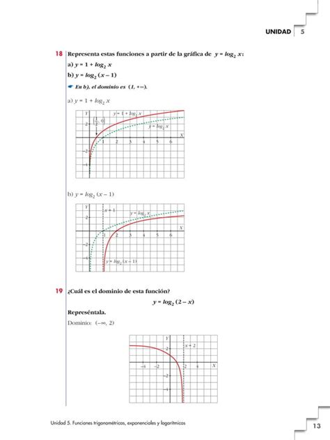 5 Funciones Exponenciales Logaritmicas Y Trigonometricas Pdf