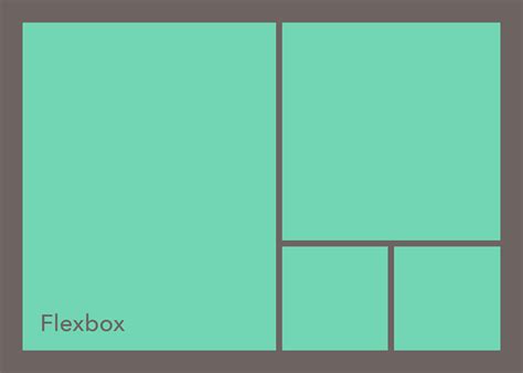 flexbox building a navigation bar part 2 2