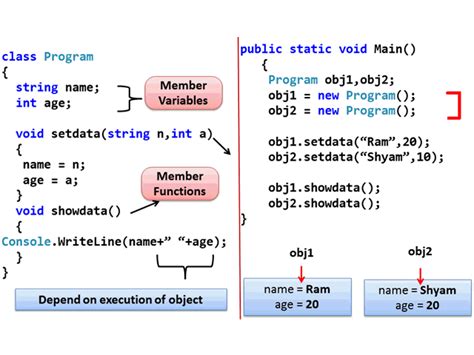 r class r object r objects and classes introduction