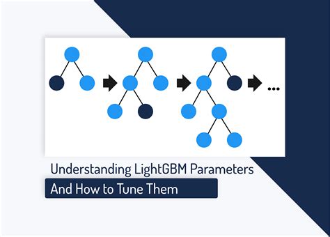understanding lightgbm parameters and how to tune them