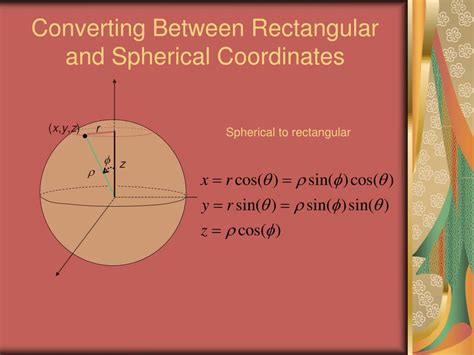Ppt Cylindrical And Spherical Coordinates Powerpoint Presentation