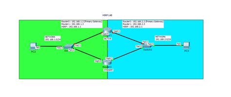 cisco packet tracer router configuration tutorial pdf