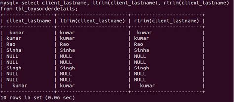 how to learn strings and datetime analytic functions in mysql for data