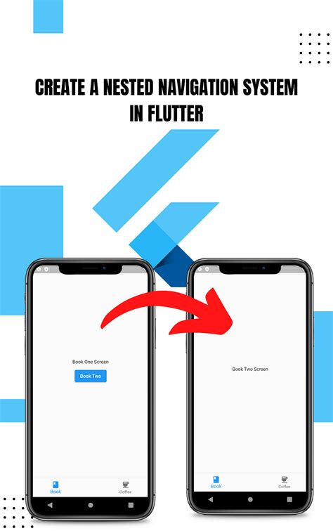 create a nested navigation system in flutter by nassim fatmi medium