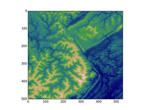 read elevation using gdal python from geotiff stack overflow