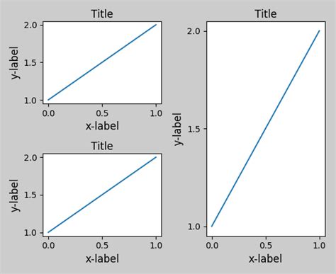 tight layout guide — matplotlib 2 0 0b4 post105 dev0 g6083015 documentation