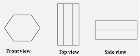 class 8 ncert solutions chapter 10 visualising solid shapes