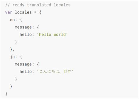 vue js i18n plugin vue script