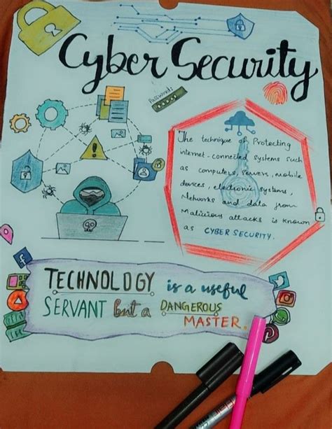 Cyber Security In 2023 Cyber Awareness Cyber Security Awareness