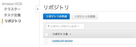 aws codebuildを使ってdockerイメージをビルドし、amazon ec2 container registry ecr へ