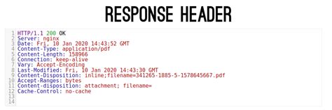 36 s3 pre signed url download javascript javascript answer