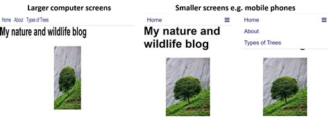 how to make your website s navigation bar responsive