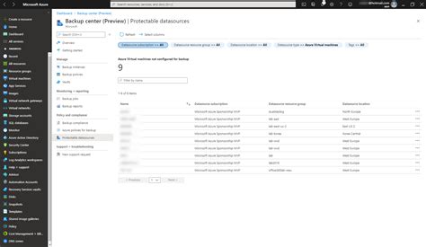 azure backup center gestione centralizzata dei backup