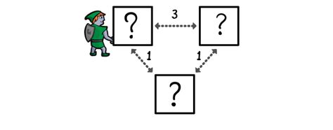 swift algorithm club swift dijkstra s algorithm