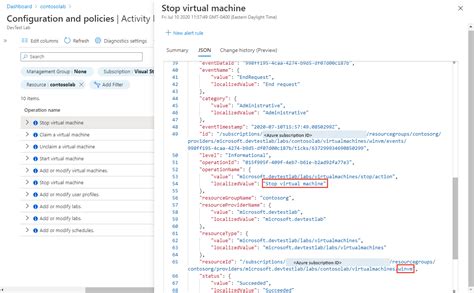 activity logs azure devtest labs microsoft learn