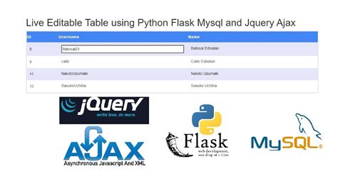 live editable table using python flask mysql and jquery ajax tutorial101
