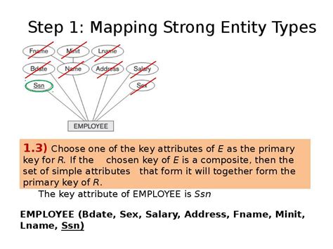 analysis and design of data systems er to relational mapping lecture