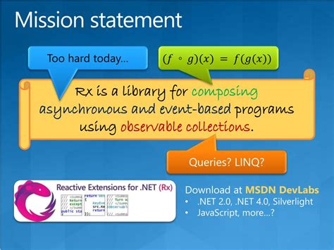 36 reactive extensions for javascript modern javascript blog