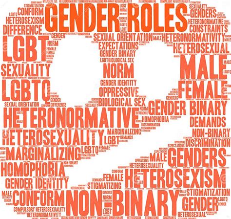 Gender Roles Word Cloud Stock Vector Illustration Of Stigmatization