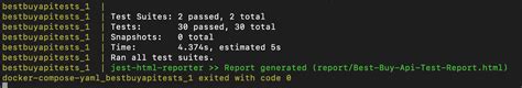 the subtle art of test automation using docker compose by shreyas