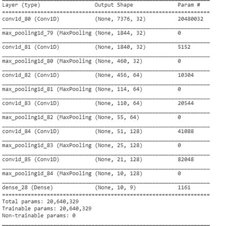 python merged 1d cnn and 2d cnn stack overflow