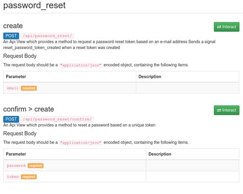 provides a simple password reset strategy for django rest