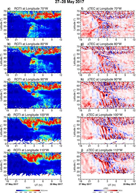 Variations Of Interplanetary Magnetic Field Bz Auroral Electrojet