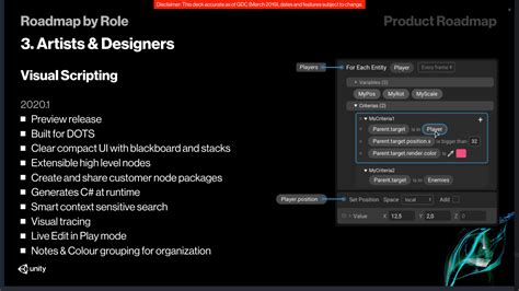 visual scripting is coming to unity 2020 1 unity3d