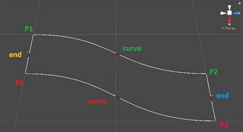 unity game engine filling area between bezier curves with texture