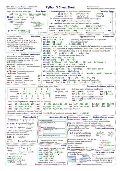 python 3 cheat sheet p 1 by laurent pointal mémento Разработка