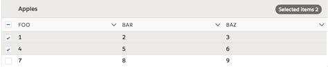 javascript display row selection per lwc datatable salesforce stack