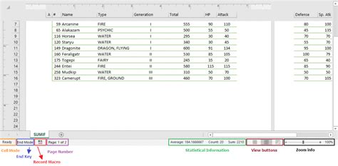 how to customize the excel status bar