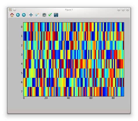 python figure of imshow is too small stack overflow 22032 hot sex picture
