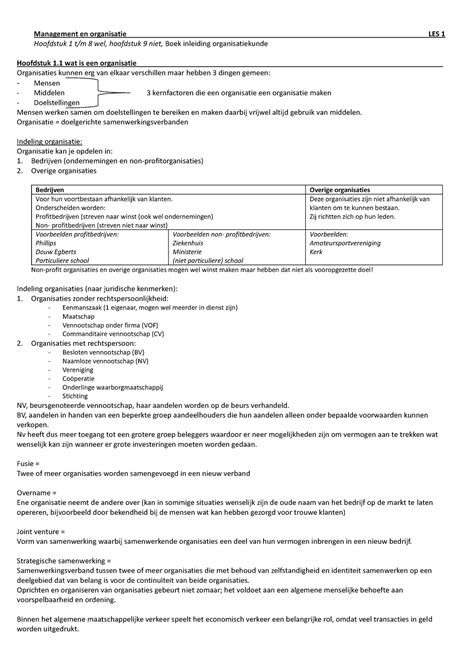 Les 1 Hfd 1 En 2 Hoofdstuk 1 En 2 Gedrag In Organisaties