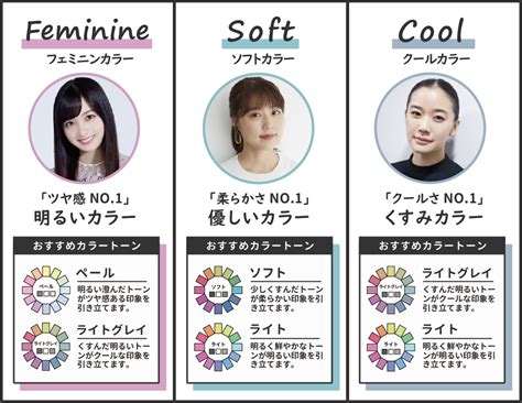 ブルベ夏の芸能人の特徴