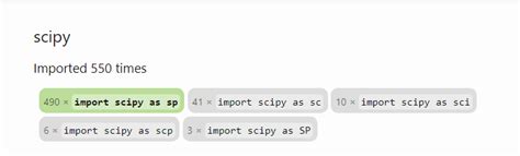 python official abbreviation for import scipy as sp sc stack overflow