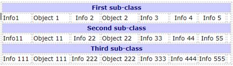 html python web scraping table with sub headings stack